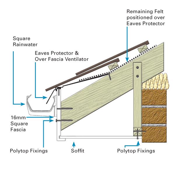 300mm White uPVC Square Fascias | DirectPlastics.com